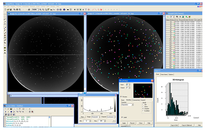 Login – Rochester Imaging Technology