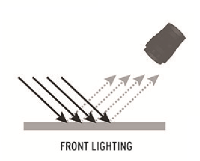 LINESCAN LIGHTS – Rochester Imaging Technology Corporation