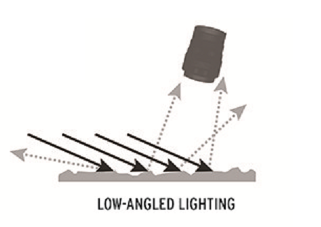 LINESCAN LIGHTS – Rochester Imaging Technology