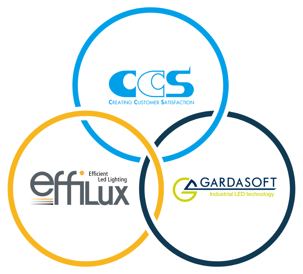 CCS-EL-HDWR-KIT – Rochester Imaging Technology Corporation